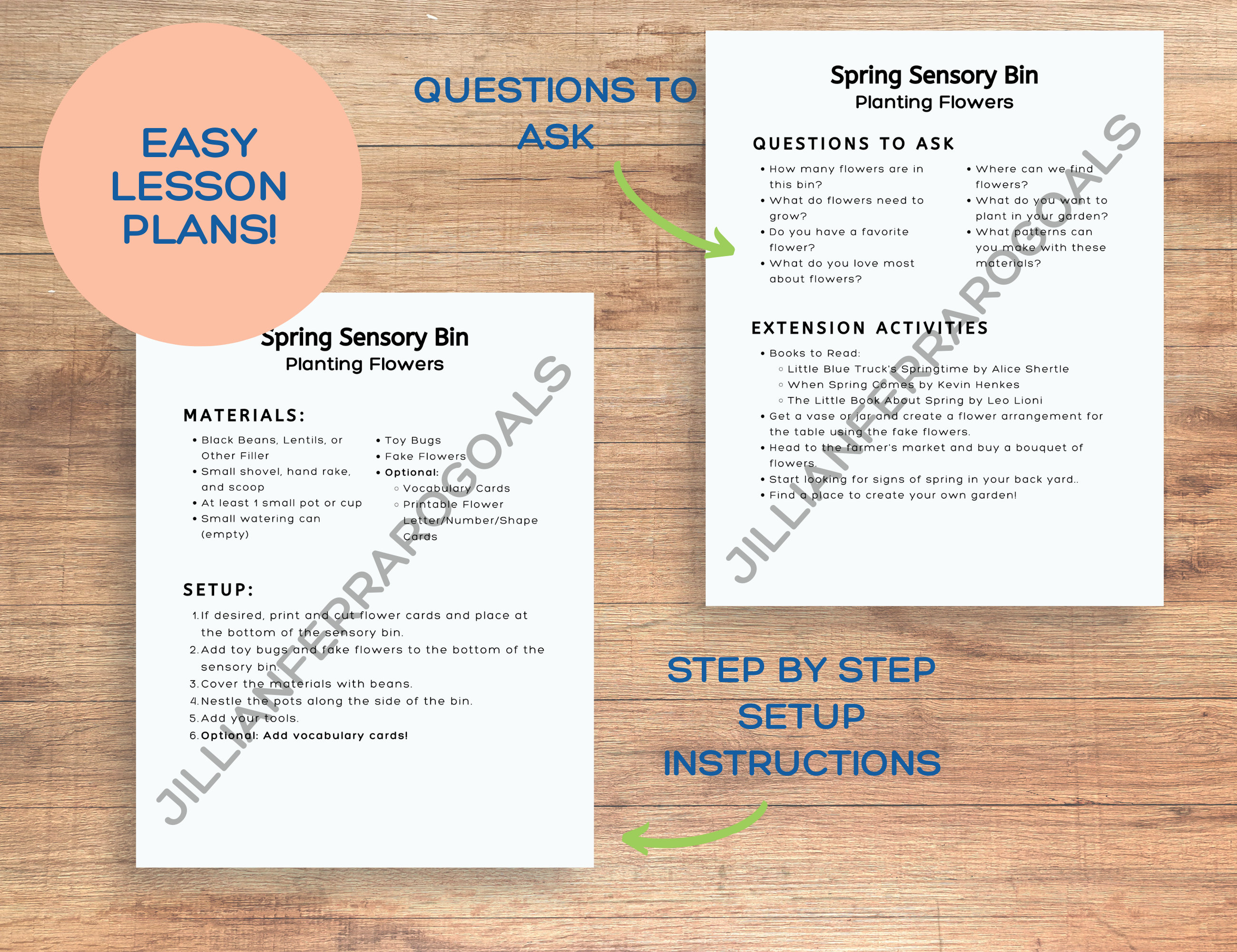 Garden Sensory Bin Plan, Spring Sensory Bin Plan, Flower Sensory Bin ...