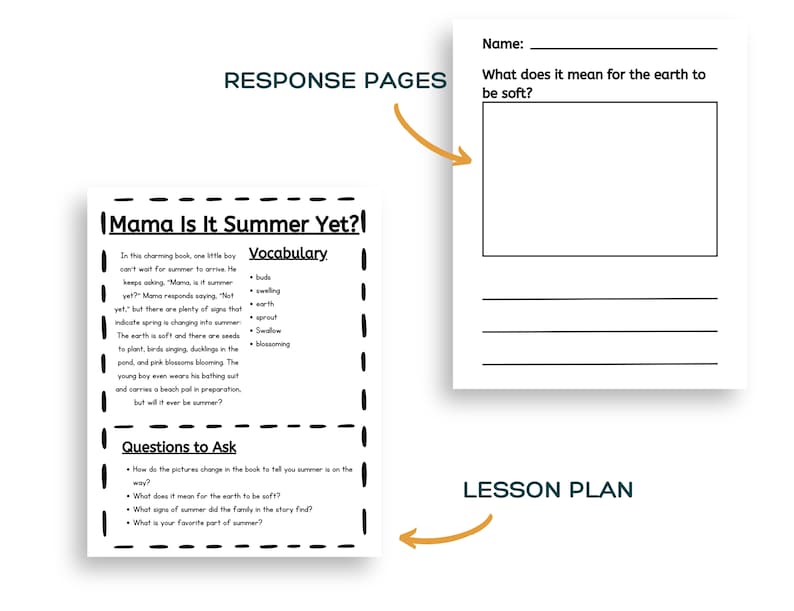 Mama is It Summer yet Read Aloud Lesson, Summer Read Aloud Plan, Summer ...