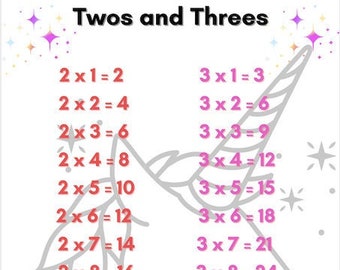 Multiplication Chart Download Unicorn - Etsy
