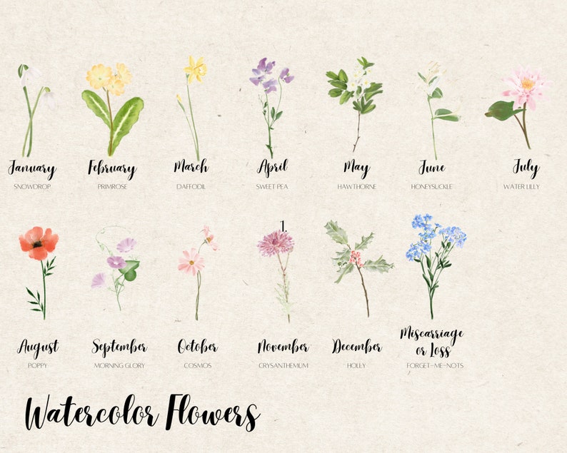 Family Flower Bouquet | Birth Month Flower Art | Personalized Custom ...