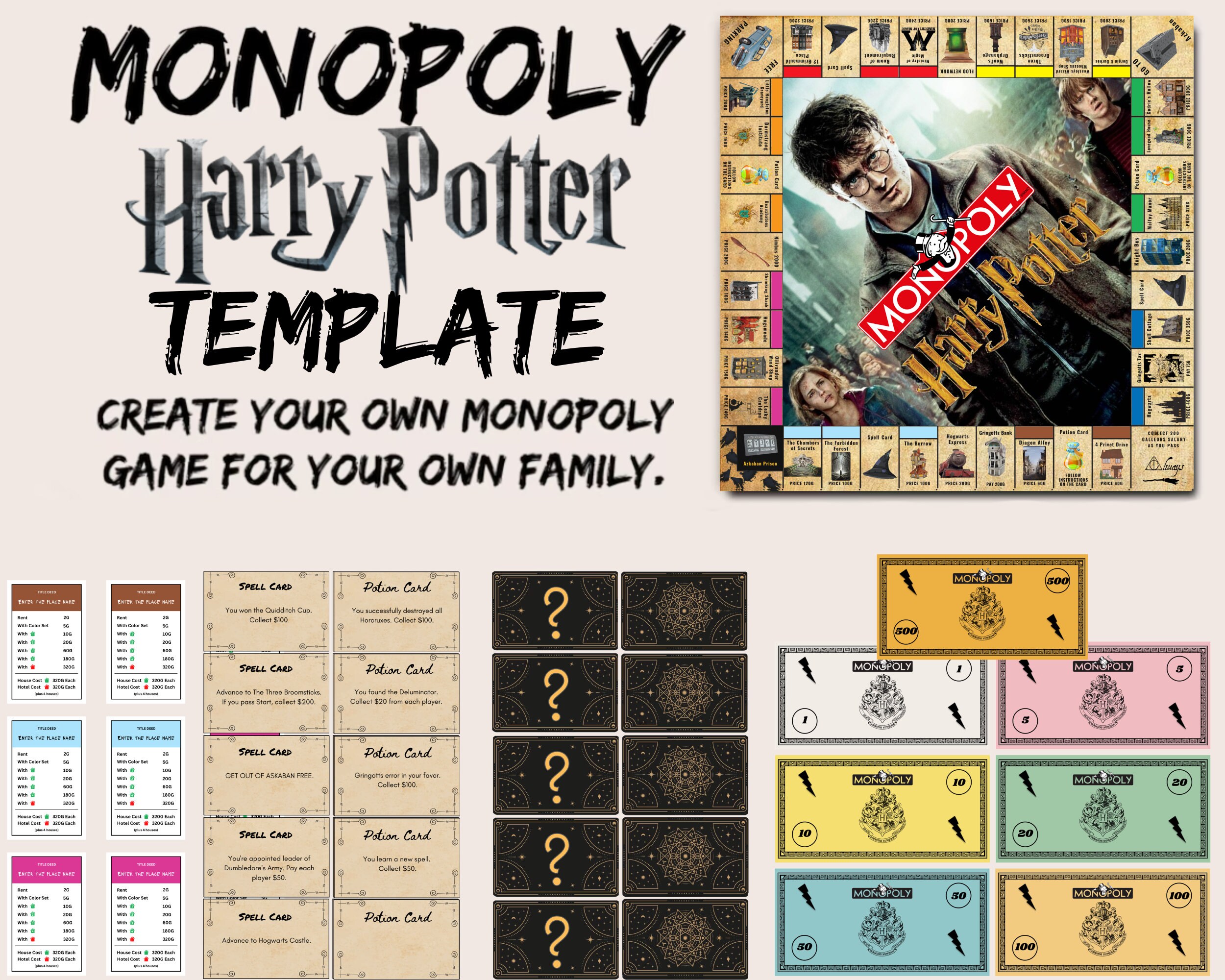 HP V2 Editable Monopoly Board Game Template Custom Monopoly Template ...