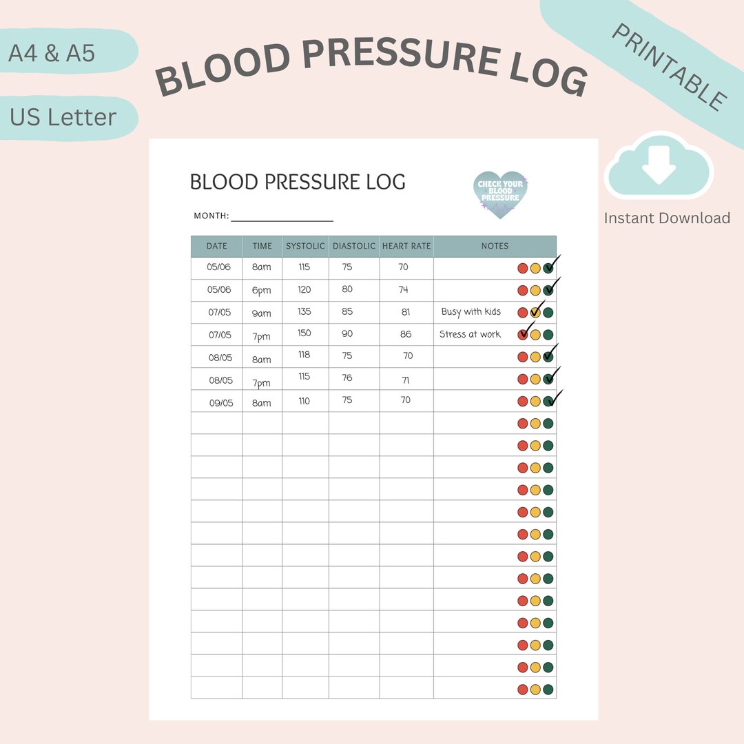 Blood Pressure Log Instant Download. Printable Blood Pressure Tracker ...