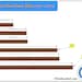 Home Climbing Wall Build Plans for the Kilter Board Home Wall or Mini ...