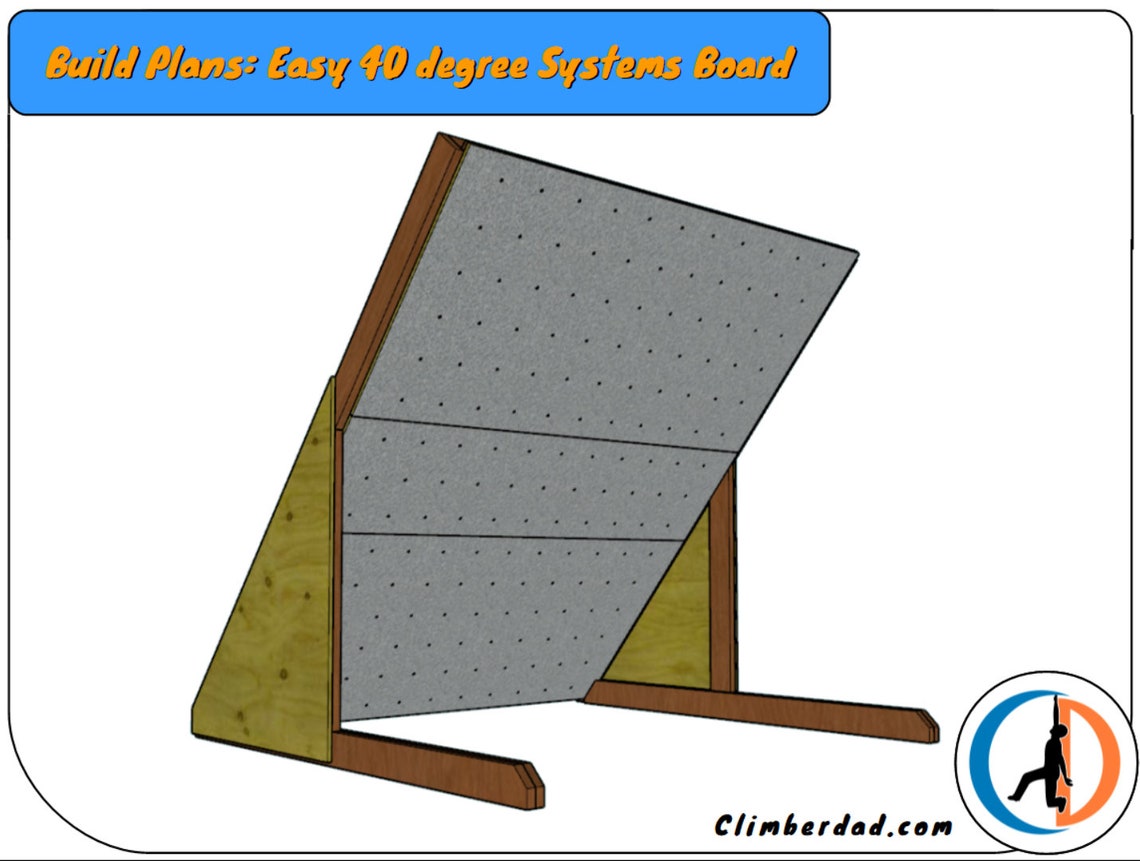Home Climbing Wall Build Plans for the Kilter Board Home Wall or Mini ...