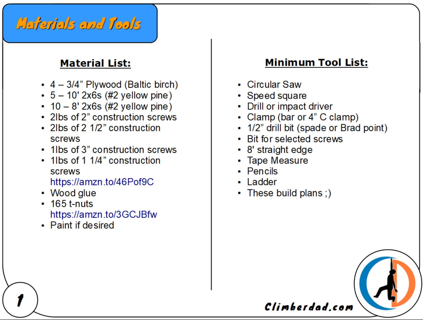 Home Climbing Wall Build Plans for the Kilter Board Home Wall or Mini ...