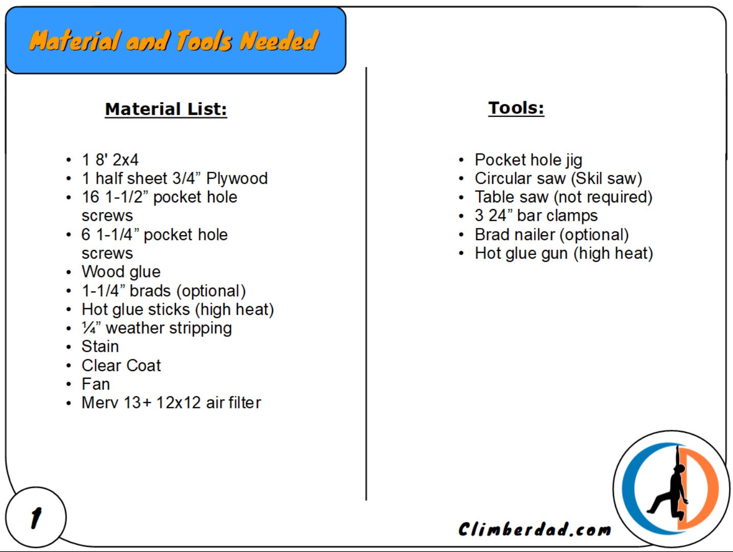 Air Filter Build Plans Easy and Beautiful - Etsy