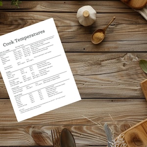 Kitchen Printable | Kitchen Cheat Sheet | Meat Temperatures | Cooking ...