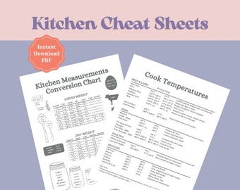 Kitchen Printable | Kitchen Cheat Sheet | Meat Temperatures | Cooking ...