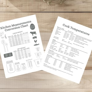 Kitchen Printable | Kitchen Cheat Sheet | Meat Temperatures | Cooking ...