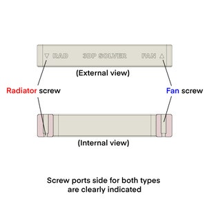 PC Fan Spacer: 3D Printed PETG Riser for 120mm & 140mm Fans - Etsy