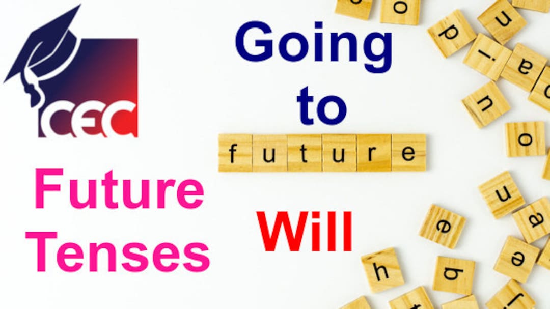 ESL Powerpoint Presentation Future Tenses - Etsy
