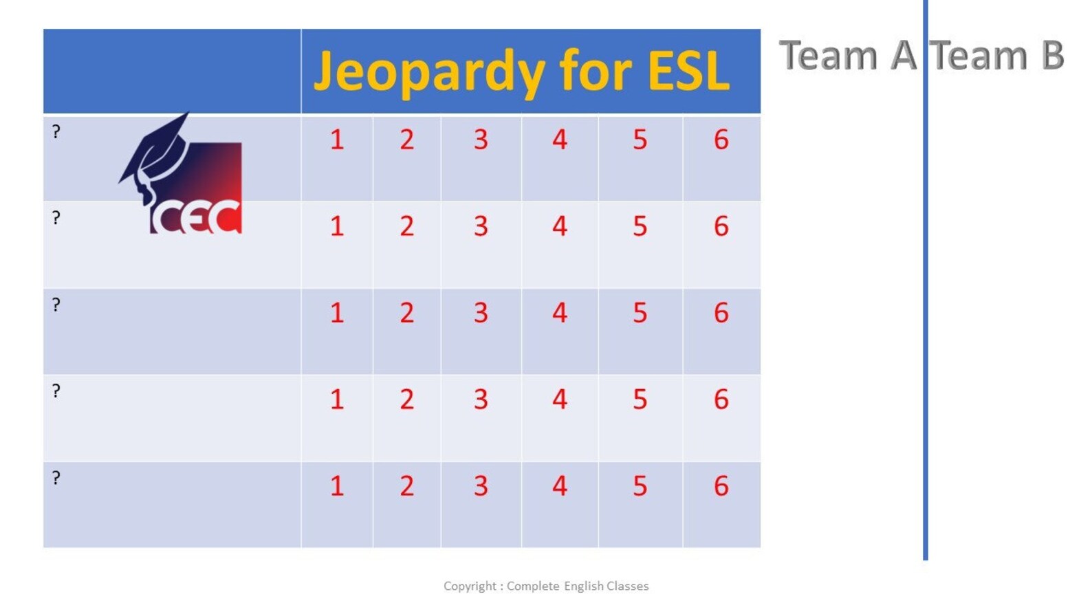 Jeopardy Powepoint Game for ESL - Etsy