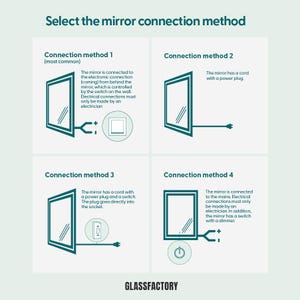 LED Arch Floor Mirror: Sleek Frameless Full-length Leaning Mirror - Etsy UK