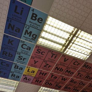 Periodic Table Ceiling Tile Digital Prints - Etsy