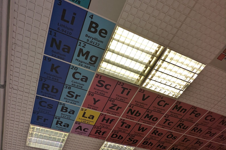 Periodic Table Ceiling Tile Digital Prints - Etsy