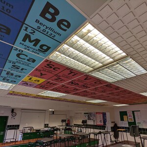 Periodic Table Ceiling Tile Digital Prints - Etsy