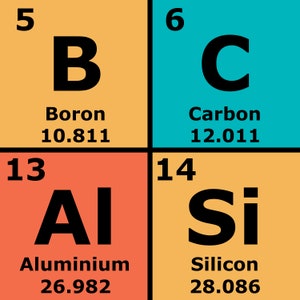 Periodic Table Ceiling Tile Digital Prints - Etsy