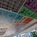 Periodic Table Ceiling Tile Digital Prints - Etsy