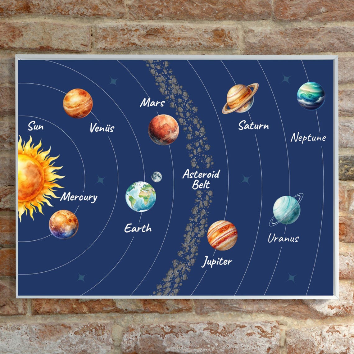 Solar System Wall Art Print: Watercolor Planets, Outer Space Nursery ...