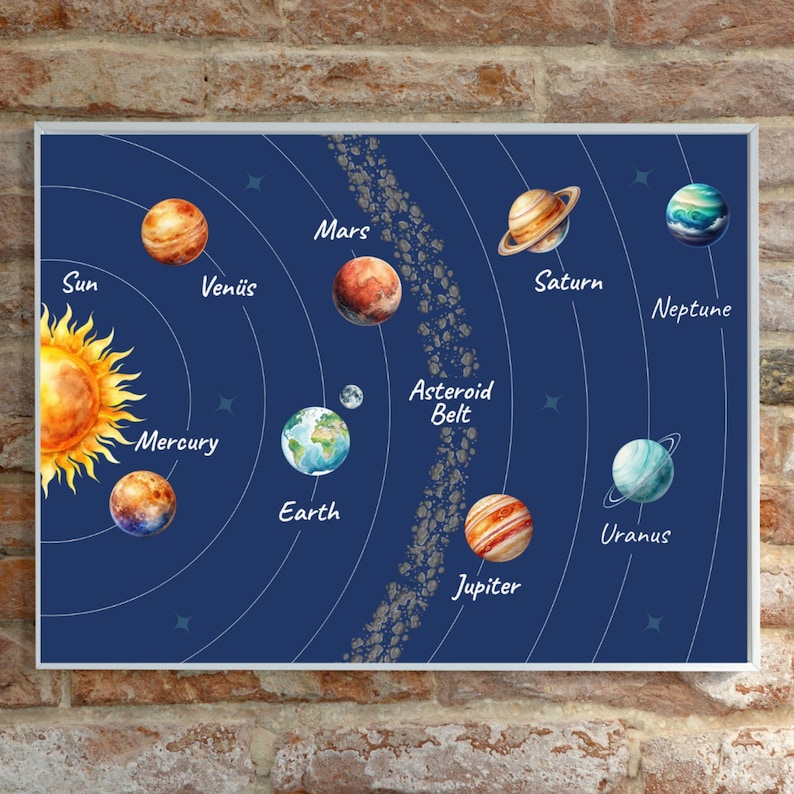 Solar System Art Print Planets Wall Art Unframed Art Print Outer Space ...