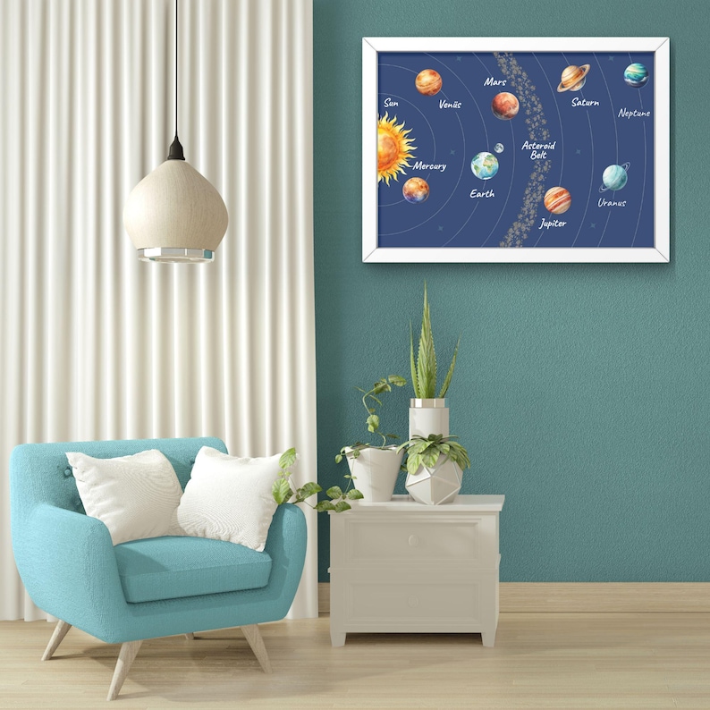 Solar System Wall Art Print: Watercolor Planets, Outer Space Nursery ...