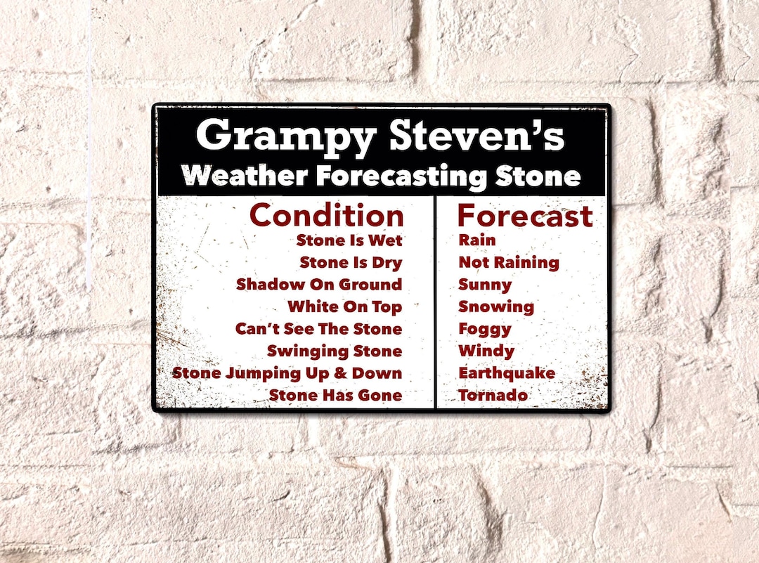 Personalised Weather Forecasting Sign, Outdoor and Garden Metal Wall ...