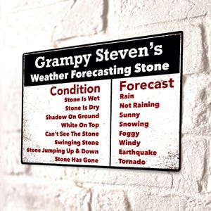 Personalised Weather Forecasting Sign, Outdoor and Garden Metal Wall ...