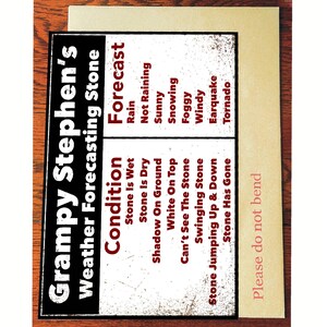 Personalised Weather Forecasting Sign, Outdoor and Garden Metal Wall ...