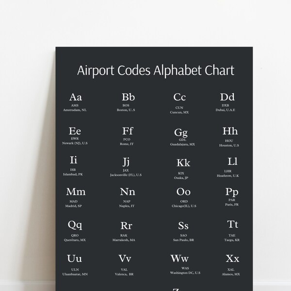 Airport - Etsy