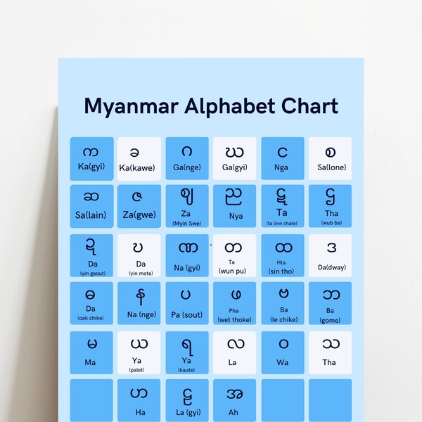 Myanmar - Etsy