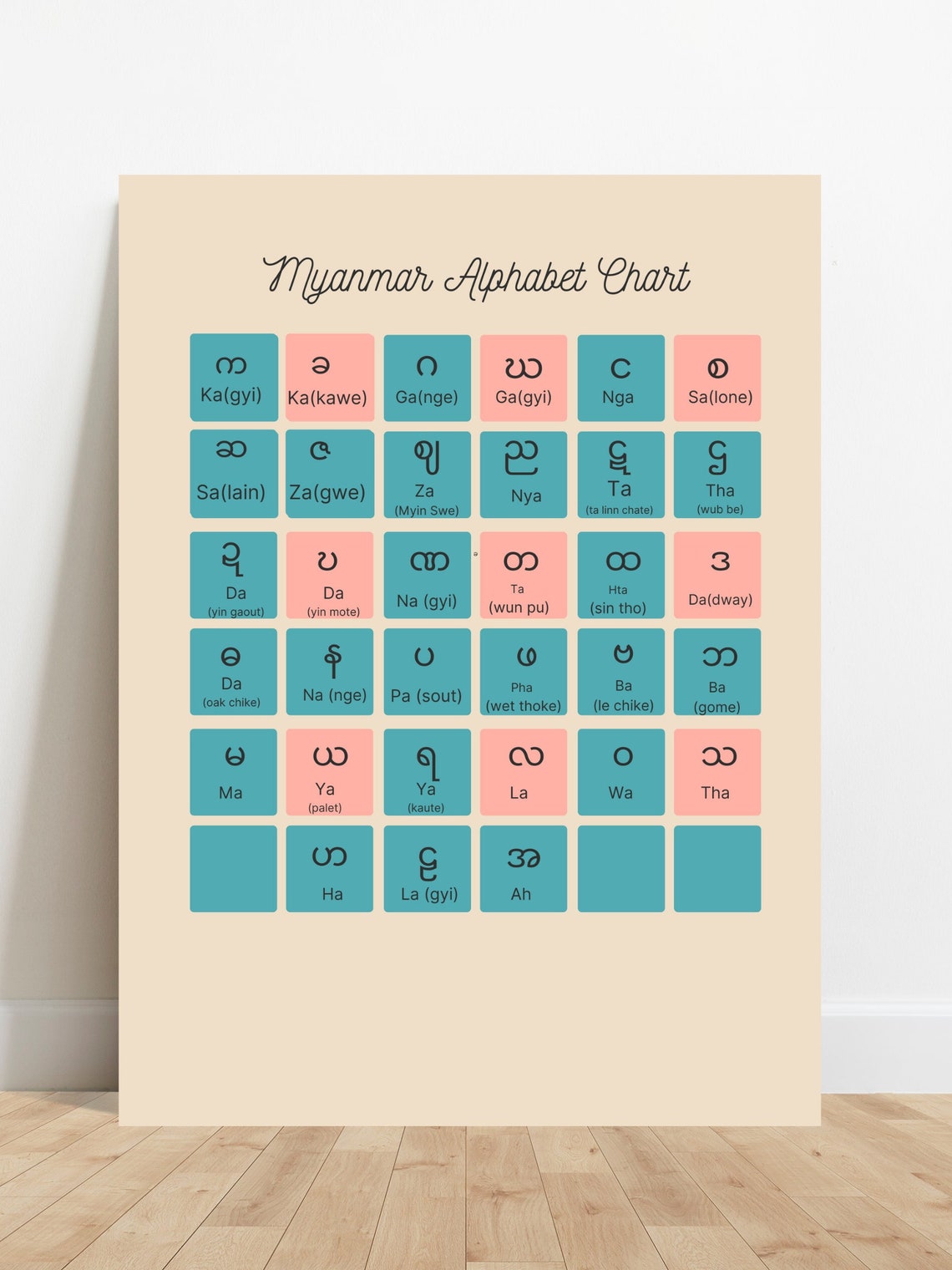 Myanmar Alphabet Chart Digital Wall Art - Size 18 X 24 In - Etsy