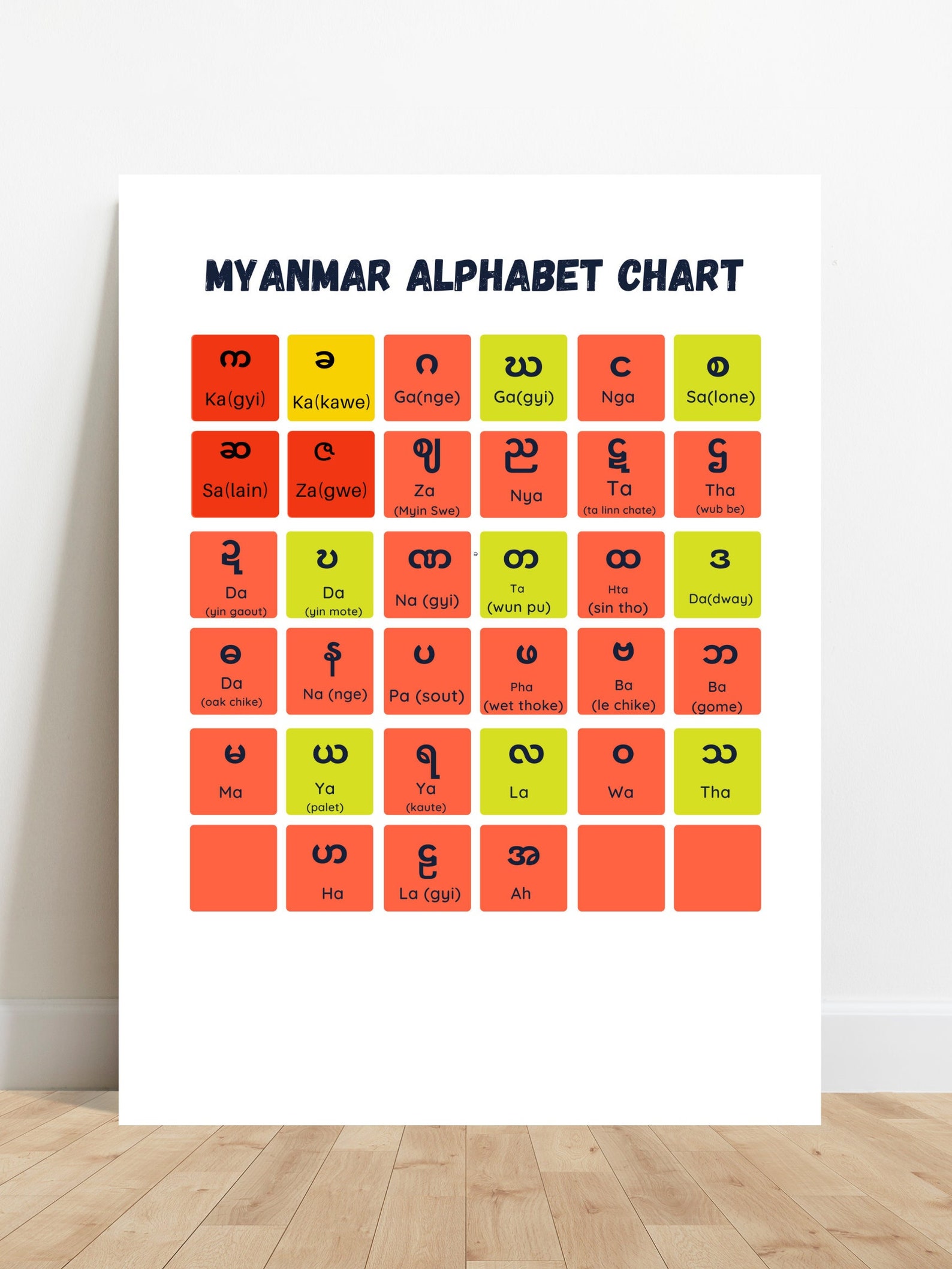Myanmar Alphabet Chart Digital Wall Art - Size 18 X 24 In - Etsy