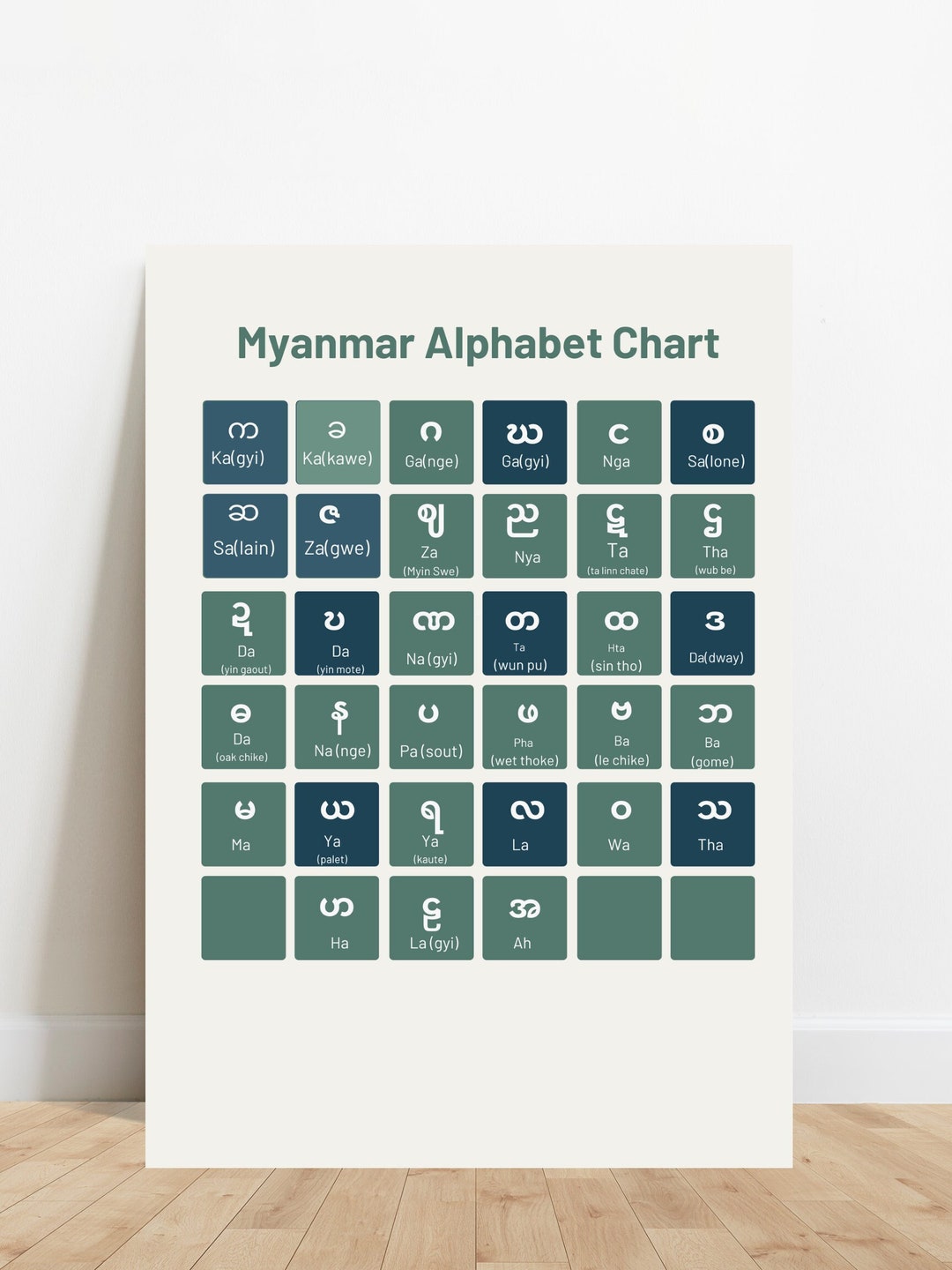 Myanmar Alphabet Chart Digital Wall Art Green Background - Size 18 X 24 ...