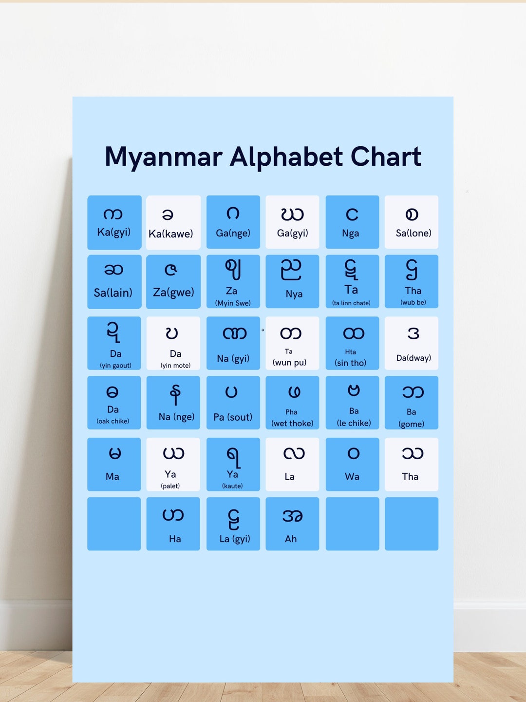 Myanmar Alphabet Chart Digital Wall Art Blue Background - Size 18 X 24 ...