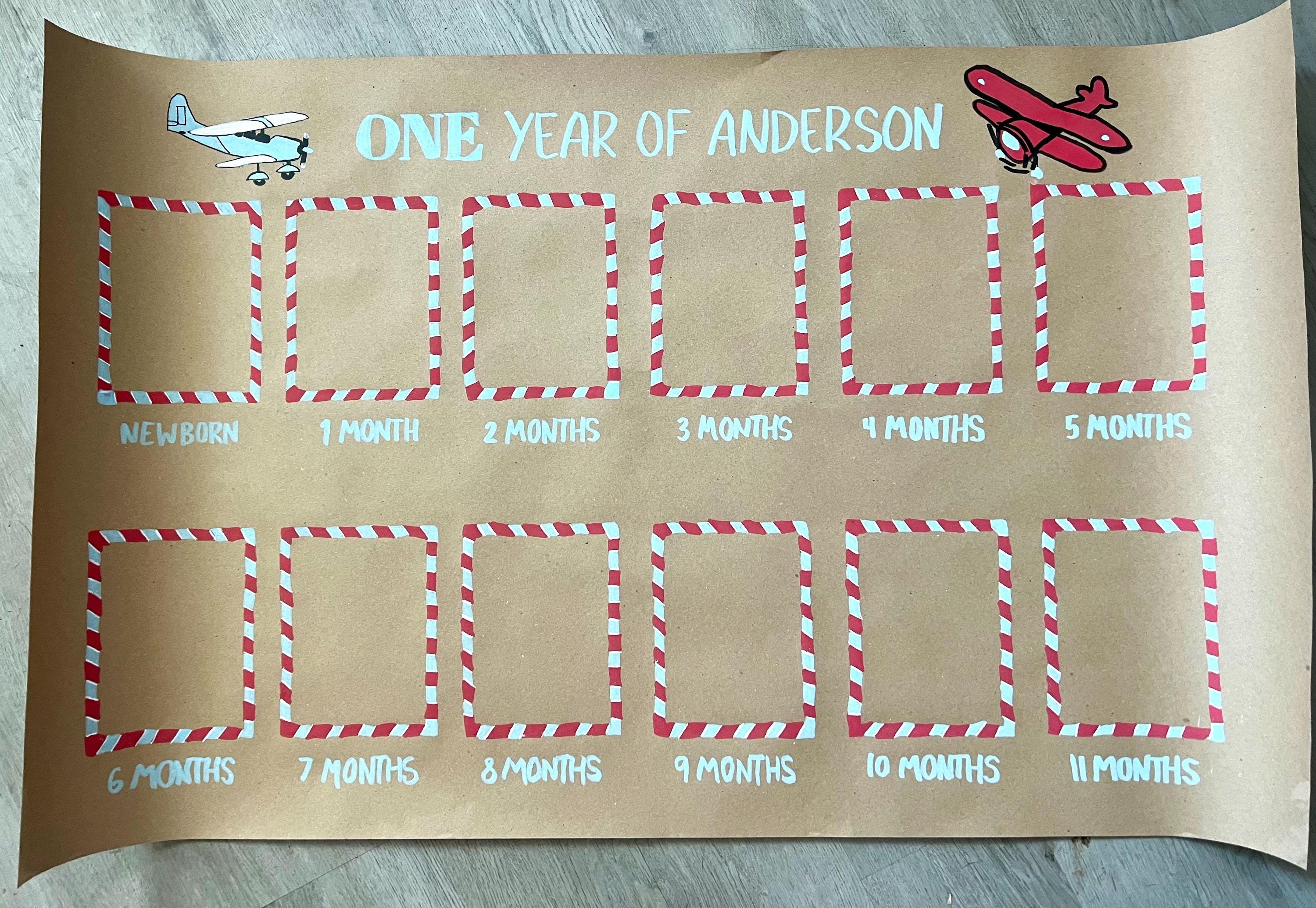 Milestone Birthday Custom Banners! Any Theme!! - Etsy