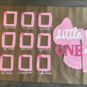 Milestone Birthday Custom Banners! Any Theme!! - Etsy