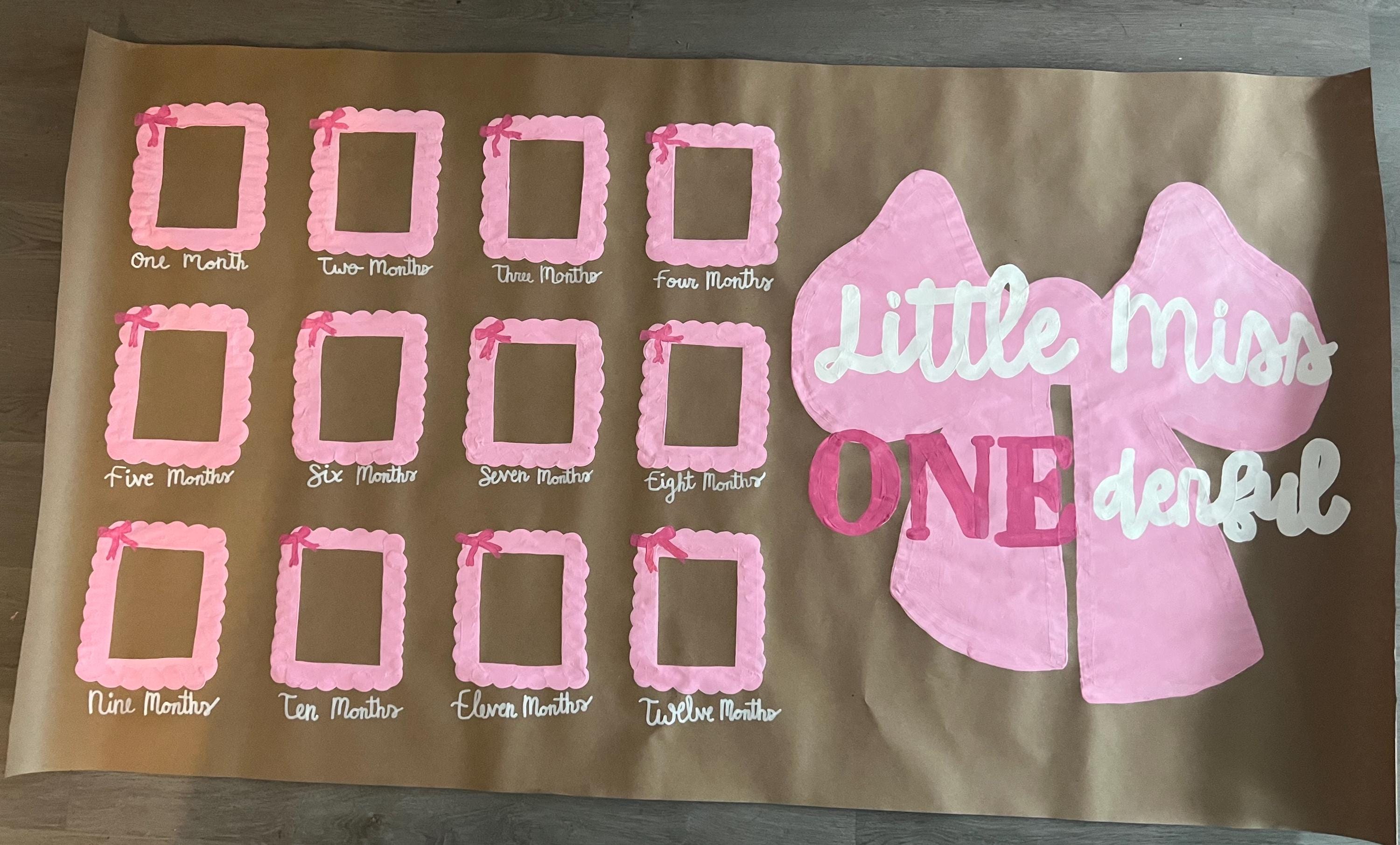 Milestone Birthday Custom Banners! Any Theme!! - Etsy