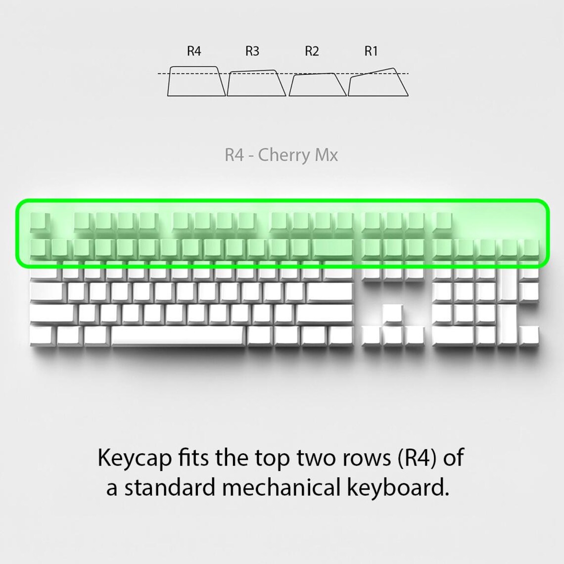 HUNTER X HUNTER Keycaps // Custom Anime Dye-sub Cherry MX R4 top Rows ...