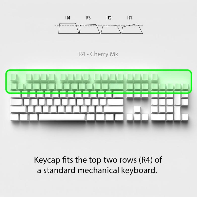 JUJUTSU KAISEN Keycaps // Custom Anime Dye-sub Cherry MX R4 top Rows ...