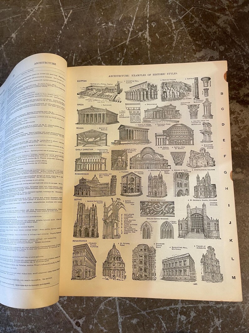 HUGE Webster New International Dictionary, Unabridged Reference History ...