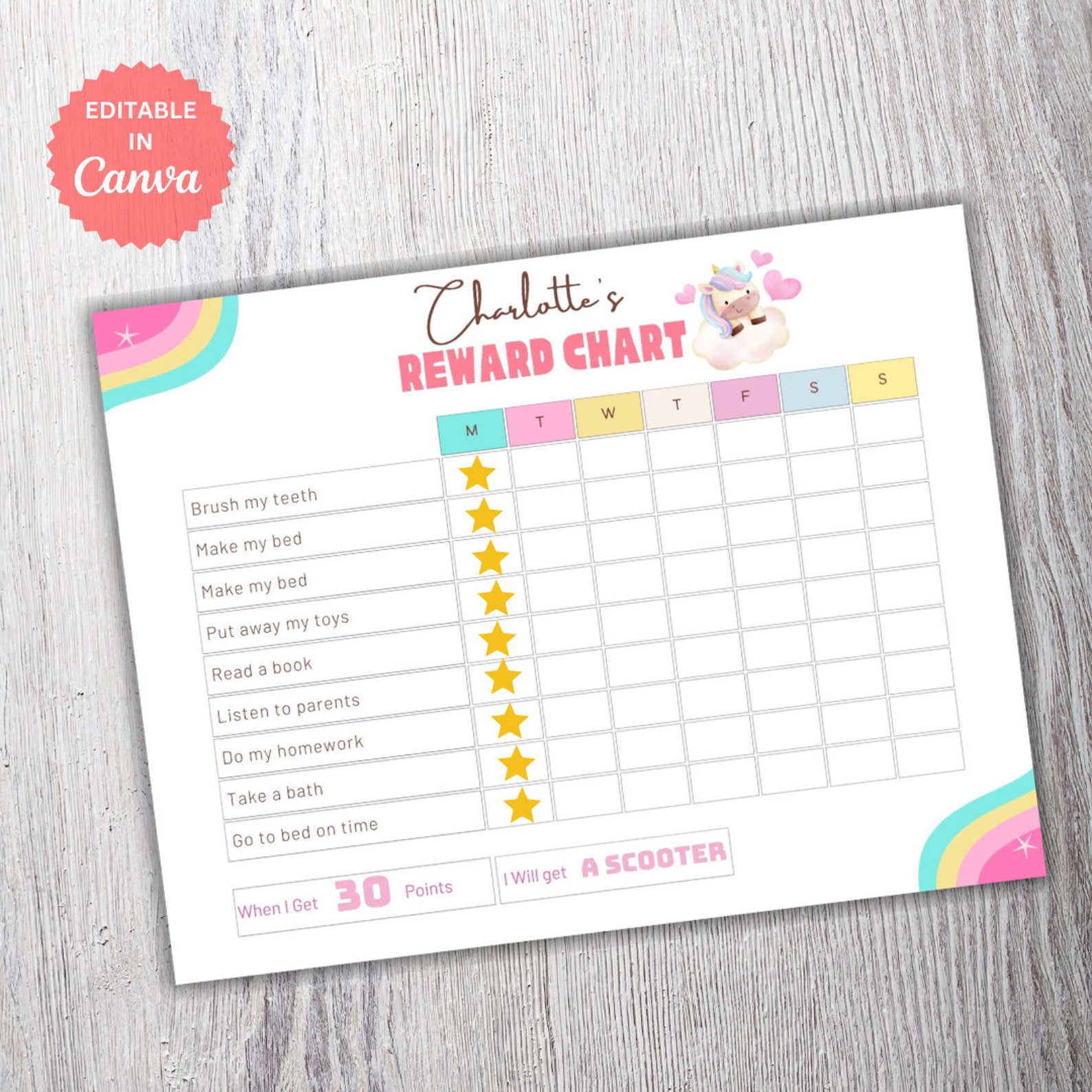 Editable Behavior Chart Template, Printable Sticker Chart (canva) - Etsy
