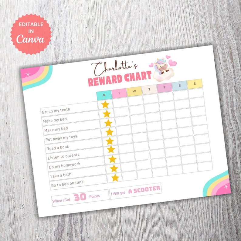 Editable Behavior Chart Template, Printable Sticker Chart (canva) - Etsy