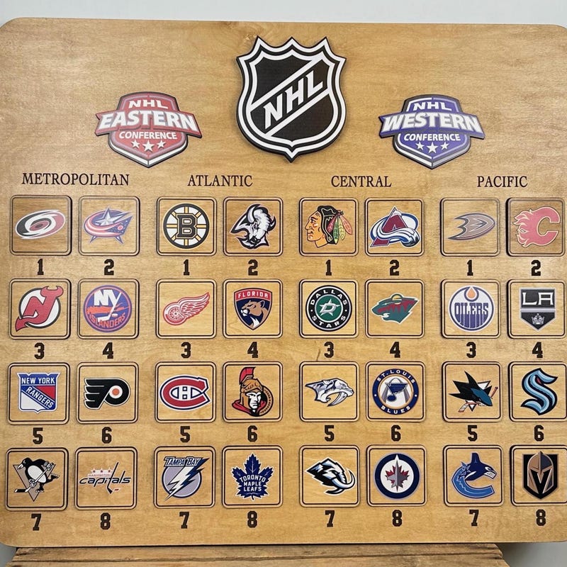Division 3 Hockey Standings 2024 25 - Etsy Canada