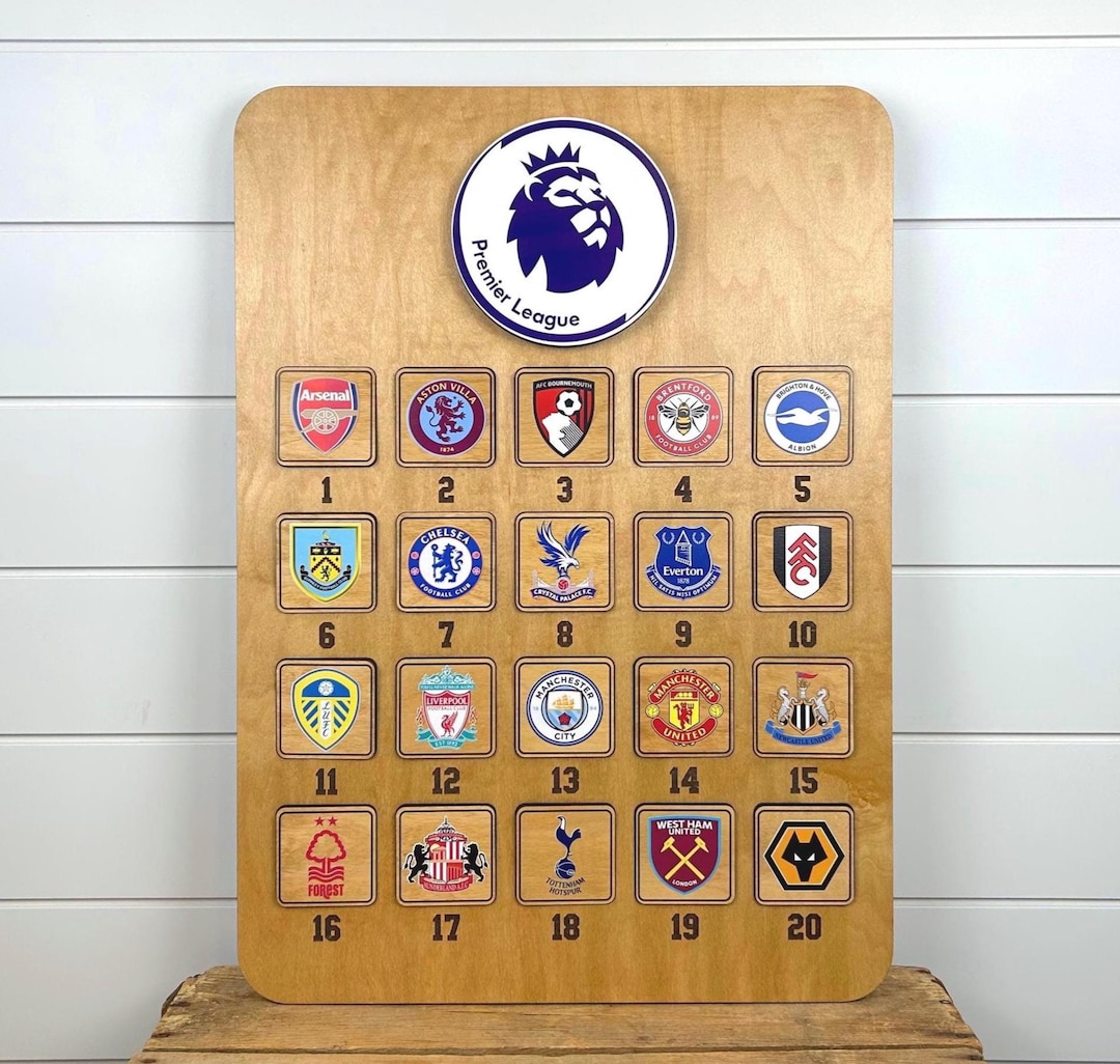 European Football Leaderboard, Professional Soccer Leaderboard Sign - Etsy