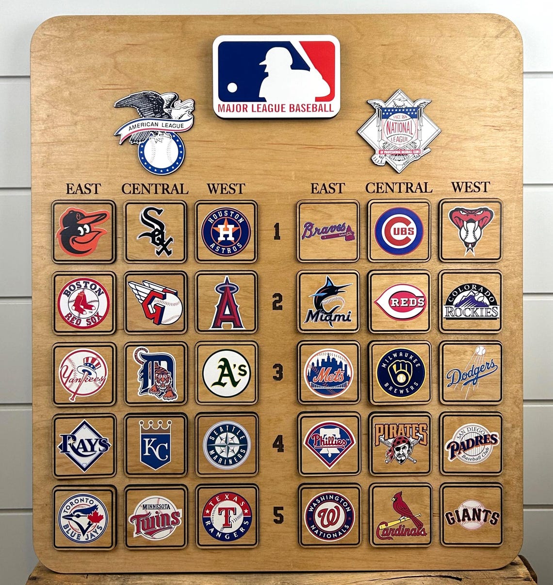 Baseball Leaderboard, American Baseball Leaderboard Sign - Etsy