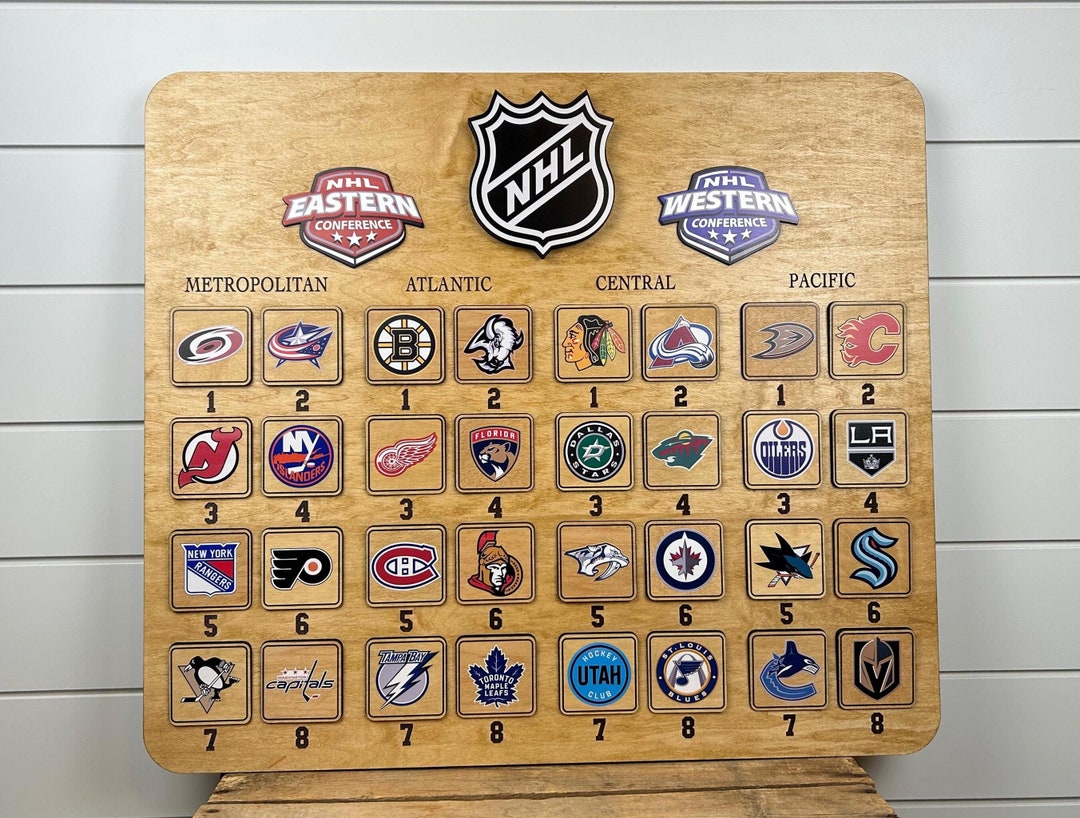 Hockey Leaderboard, Professional Hockey Leaderboard Sign - Etsy