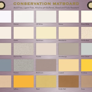 Fully Customizable OVAL Conservation Single Mat - Your Choice of Mat ...
