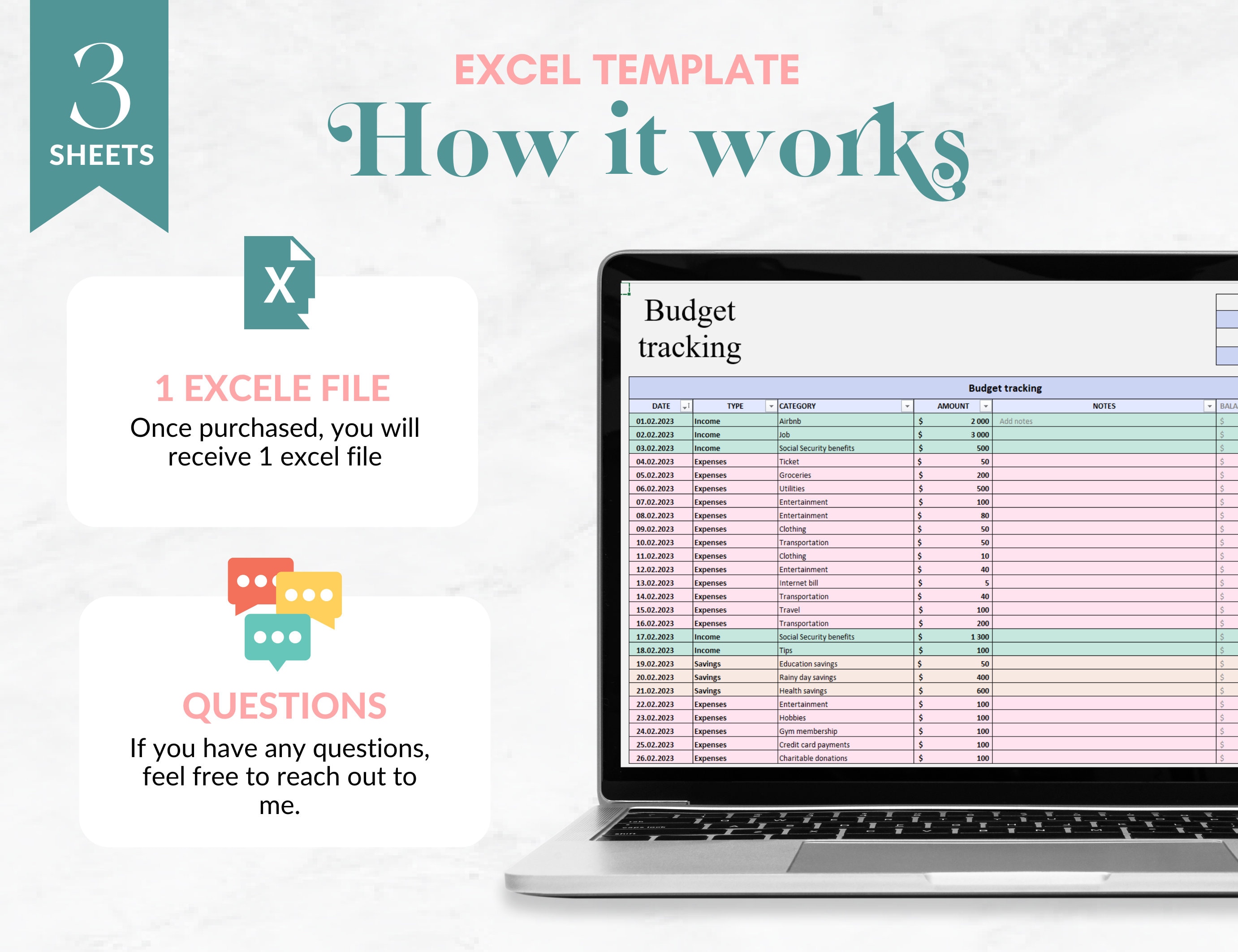The Ultimate Budget Excel Template Annual, Monthly Budget Spreadsheet ...