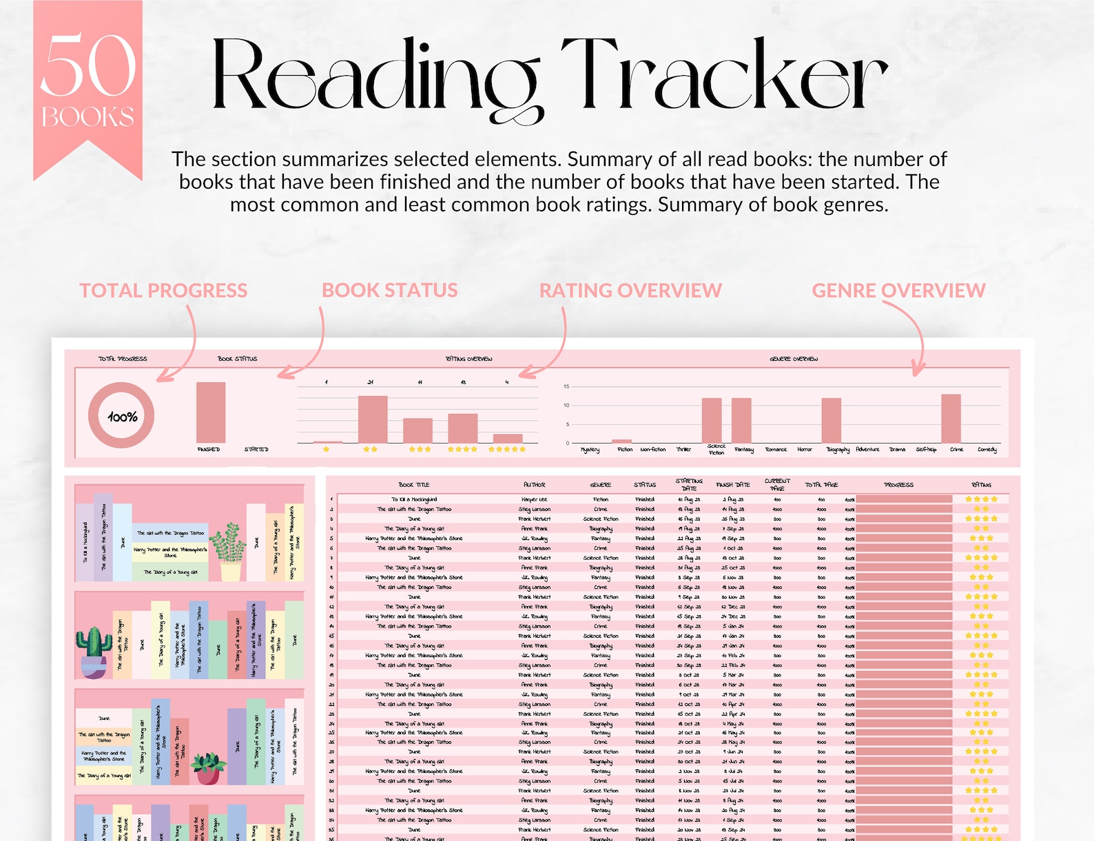 Reading Log: Google Sheets Book Tracker (digital Download) - Etsy
