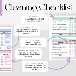 Deep Cleaning Checklist for Google Sheets, Weekly Cleaning Schedule ...